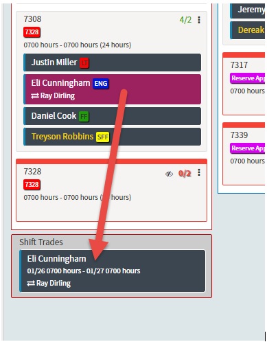 Trade Board